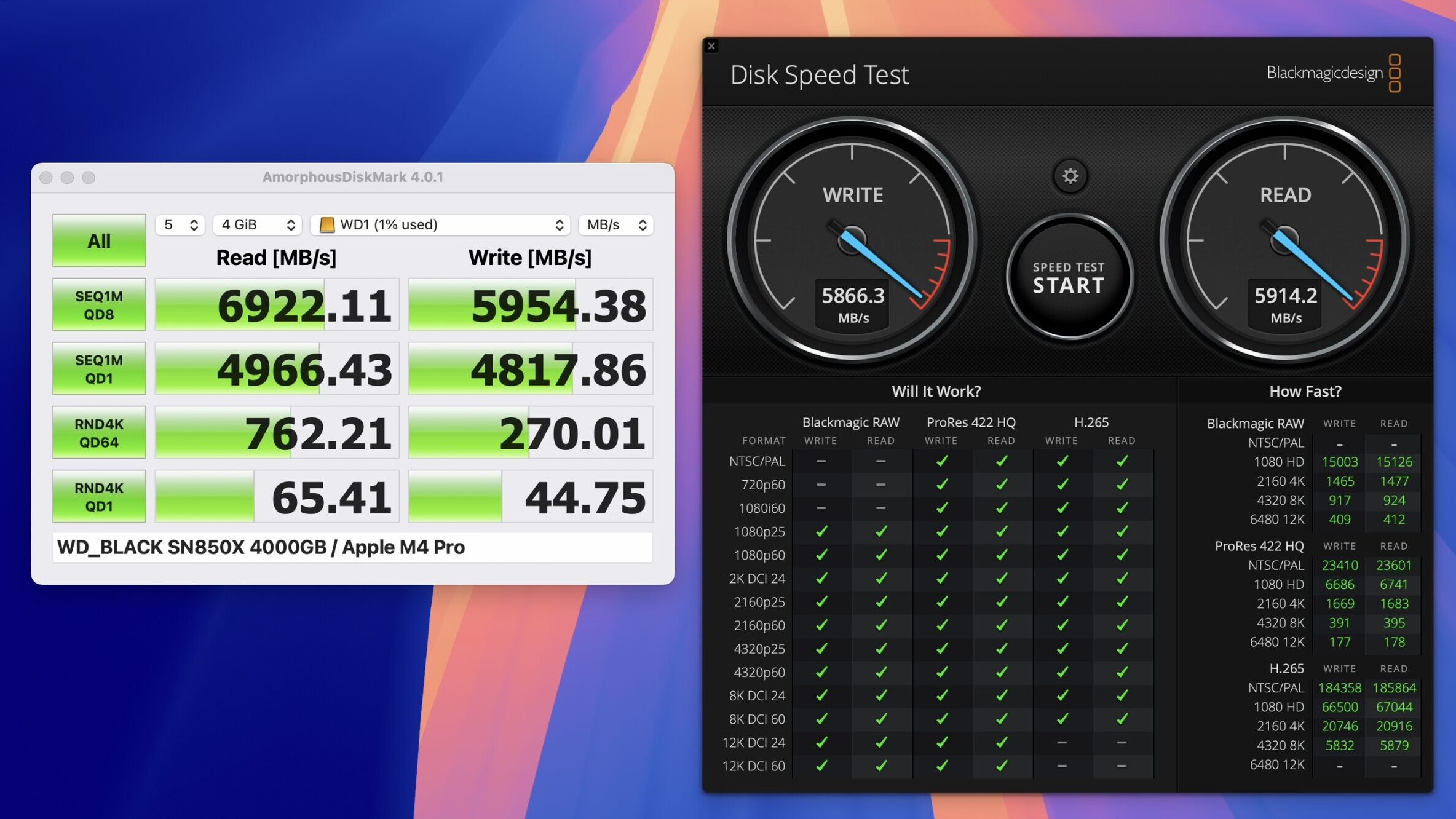 【最新】TREBLEETのThunderbolt5対応SSDケースが爆速！ | 地球であそぶLOG